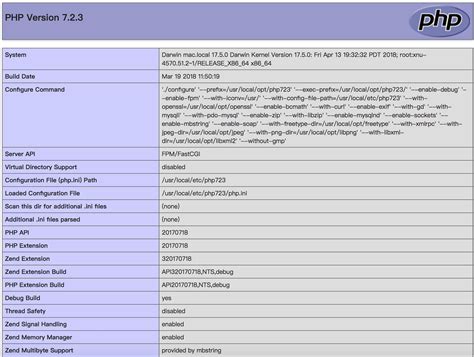 实验四php编程20180725 Php实战技巧（15）通过phpinfo了解你的php配置状况（四） Csdn博客