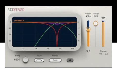 Does Anyone Have Waves Renaissance Deesser Plugin Or Know Where To Get