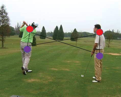 Computer Vision‐driven Evaluation System For Assisted Decision‐making
