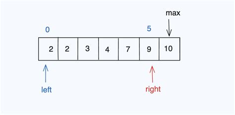 双指针练习：有效三角形的个数 Csdn博客