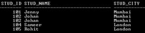 PL SQL Queries List Of All PL SQL Queries With Examples