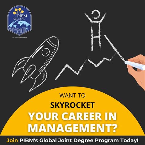 Globalmba Internationalmba Mba Pibmjdp Pibmpune Pibm Ltu