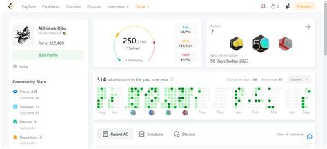 abhishek ojha on linkedin codingjourney leetcodemastery