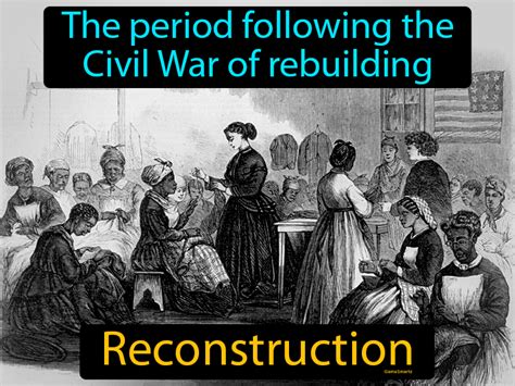 History Reconstruction Definition At Jennie Dias Blog