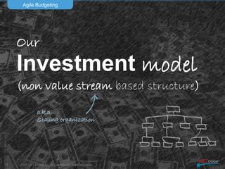 Agile Budgeting Cas Ppt