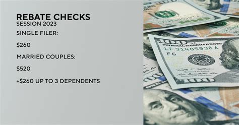 Mn Tax Rebate Checks 2025 Calla Lawson