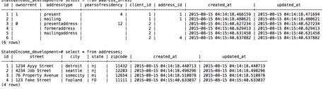 Postgresql Rails 4 Nested Form Hasmany Through Association And
