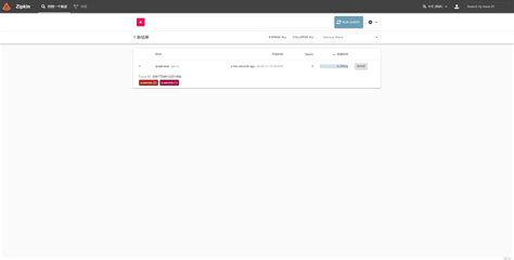 zipkin介绍与在springcloud alibaba中的使用 zipkin使用 csdn博客