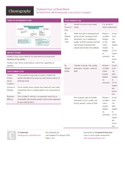 7 Contract Cheat Sheets Cheat Sheets For Every Occasion
