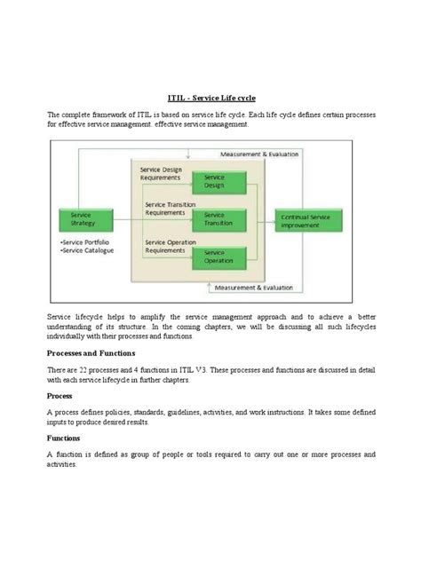 Itil Service Lifecycle Pdf