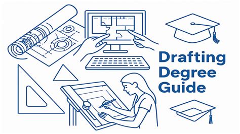 Drafting Degrees That Lead To Real Jobs
