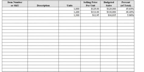 Mortgage Pipeline Spreadsheet Google Spreadshee Mortgage Pipeline
