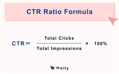 Click Through Rate Ctr Meaning Formula Tips And Why Important Welly Seo
