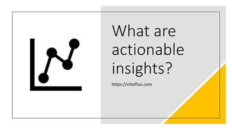 What Are Actionable Insights YouTube