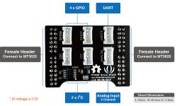 First Azure Sphere Dev Board Launches