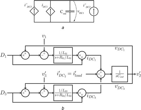 Single Module Equivalent Models A Electric Equivalent B Plant