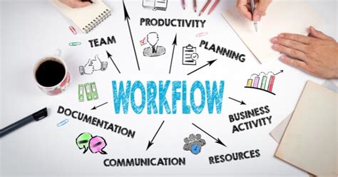 Mastering Corporate Training Tools A Comprehensive Guide