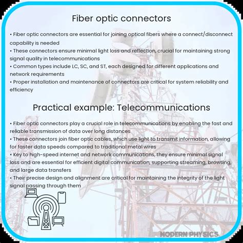Fiber Optic Connectors Speed Efficiency And Durability