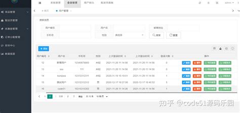 Ssm Mysql Jsp Layui