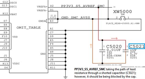 Magsafe Troubleshooting Logiwiki