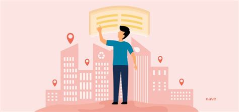 Nave On Linkedin Navigateyourflow Kanban Kanbanpractices