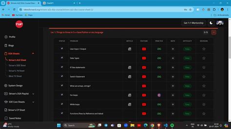 Manoranjan Parida On Linkedin Day 1 Of 45 Day Dsa Challenge 🚀 Today I Learned About User