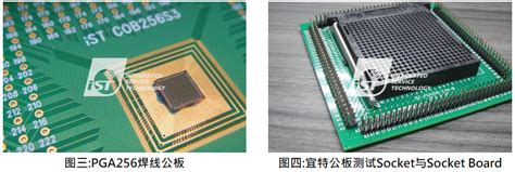 小量工程样品 如何快速取得芯片封装资源新闻资讯 宜特（昆山）检测技术服务有限公司