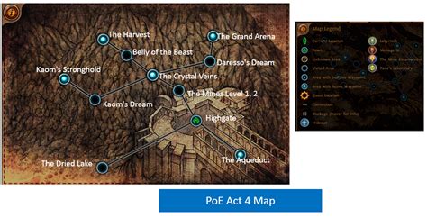 PoE Act 4 Map Guide Waypoints World Map Walkthrough