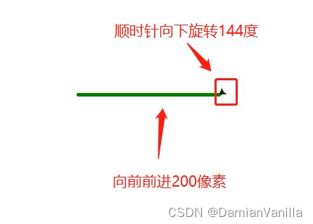 Python Idle Csdn