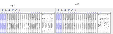 C Profesyonel 2022 Assembly C Sharp Anti Sandbox Anti Antivirus