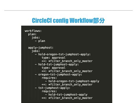 For Beginner Circleciconfigworkflowexplanation Ppt