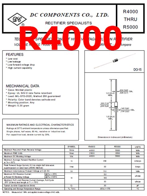 Pdf R4000 Components