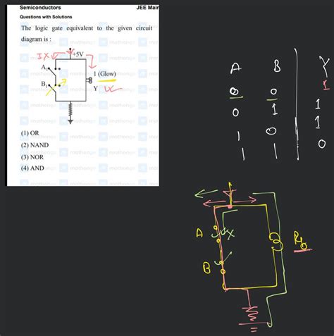 Semiconductors JEE Main Questions With Solutions The Logic Gate Equivalen