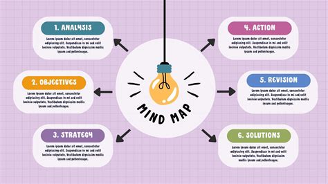 mind map diagram template
