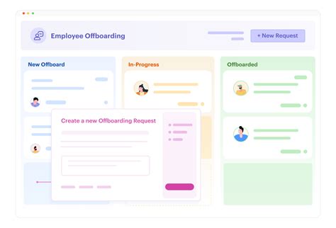 Hr Employee Offboarding Template Kissflow Workflow