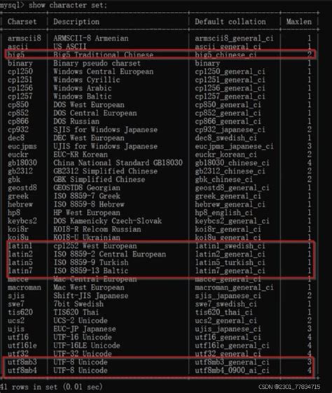 彻底搞定mysql的乱码问题 Csdn博客