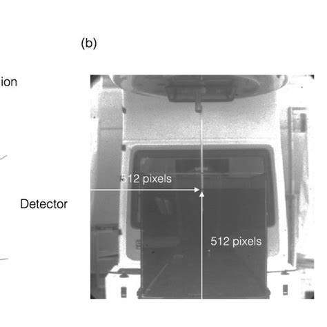 A Schematic Diagram Of The Mlc Geometry The Mlc Leaf A Is Positioned