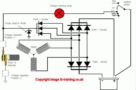 Lucas Wiring Jokes 90 Funny Electricity Puns And Jokes Wat