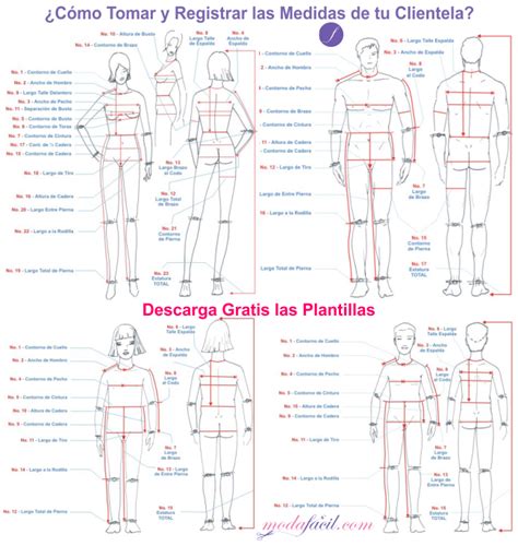 13 Size Chart Ideas Sewing Measurements Size Chart Chart