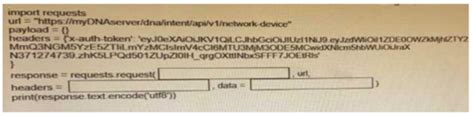 Cisco Devasc 200 901 Fill In The Blanks Flashcards Quizlet