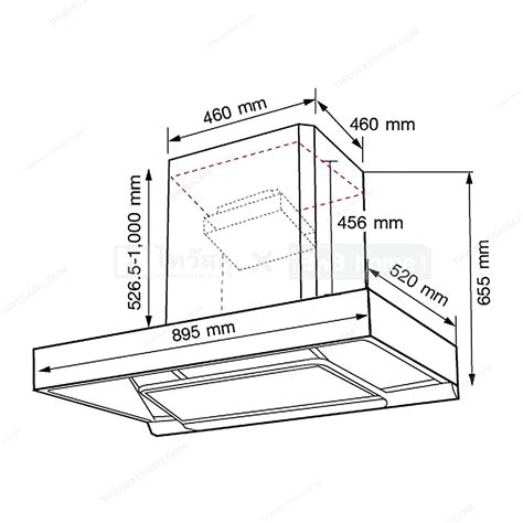 ชุดเตาฝัง พร้อมเครื่องดูดควัน Axia รุ่น C Elite 90cls76 2g Bnb Home