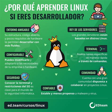 Curso Linux Desde Cero Comienza Gratis Edteam