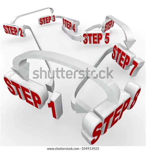 Complex Numbers Flowchart 22 Foto E Immagini Stock Esenti Da Diritti D