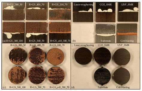 Fracture Surfaces Of Wire Arc Copper Coated Cfrp Substrates Download Scientific Diagram