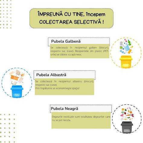 ÎMPREUNĂ CU TINE începem COLECTAREA SELECTIVĂ
