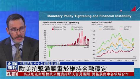 财经热点｜欧美抗击通胀重于维持金融稳定凤凰网视频凤凰网