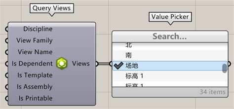 Cad Revit Csdn
