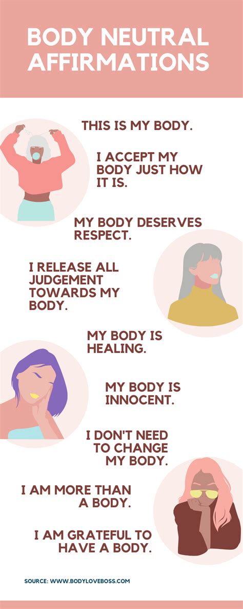 What Is Body Neutrality How Body Neutrality And Body Positivity Is