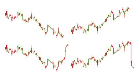 Best Chart Pattern Recognition Strategies For Trading Proven MDX Crypto