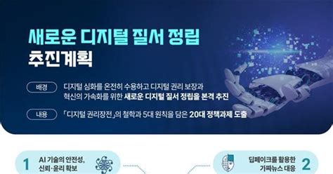 글로벌 Ai‧디지털 규범 주도디지털 새질서 마스터플랜 발표